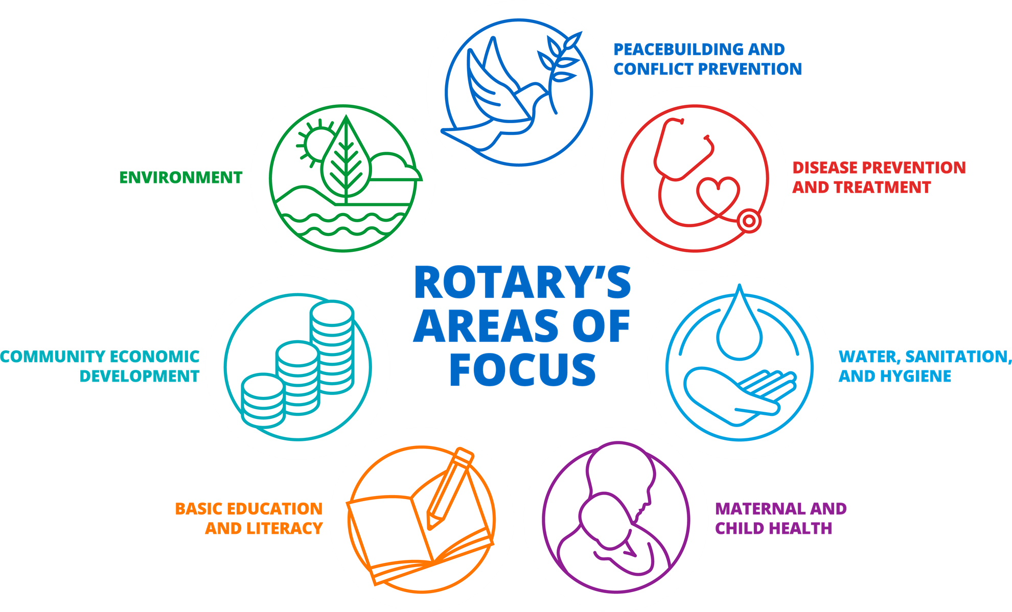 Rotary District 3860 • Official Website
